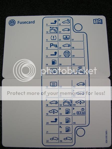 VWVortex.com - Fuse cards.